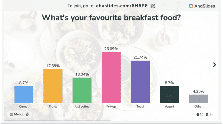 60+ Good Close Ended Questions Examples for Better Survey Design | 2025 ...