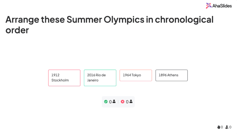 40 Olympics Quiz Challenge in 2025: Can You Get a Gold Medal Score ...