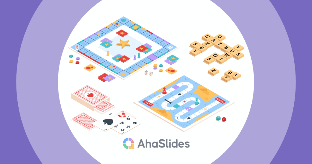 人人都会喜欢的 115 多个破冰问题 | 2023 年更新-AhaSlides