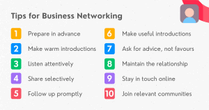 Business Networking | The Ultimate Guide with 10+ Effective Tips ...