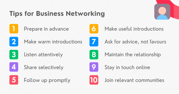 Business Networking | The Ultimate Guide with 10+ Effective Tips ...