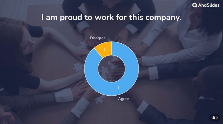 65+ ውጤታማ የዳሰሳ ጥያቄ ናሙናዎች + ነፃ አብነቶች - AhaSlides