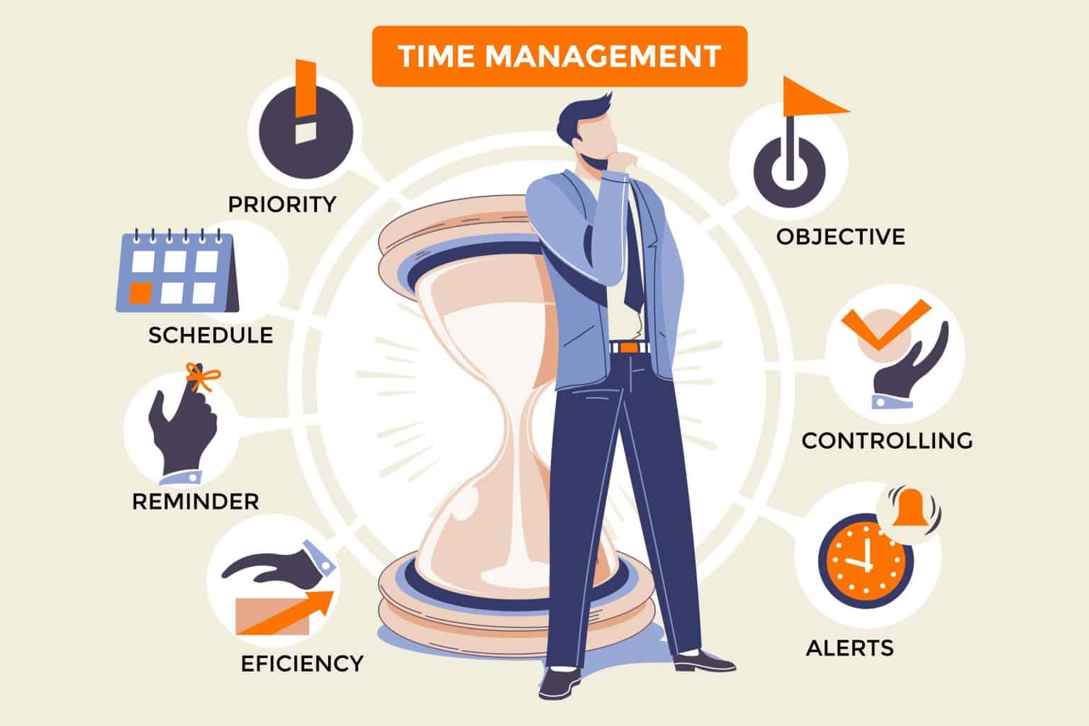 Guide to Inspiring Time Management Presentation (+ Free Template) in ...