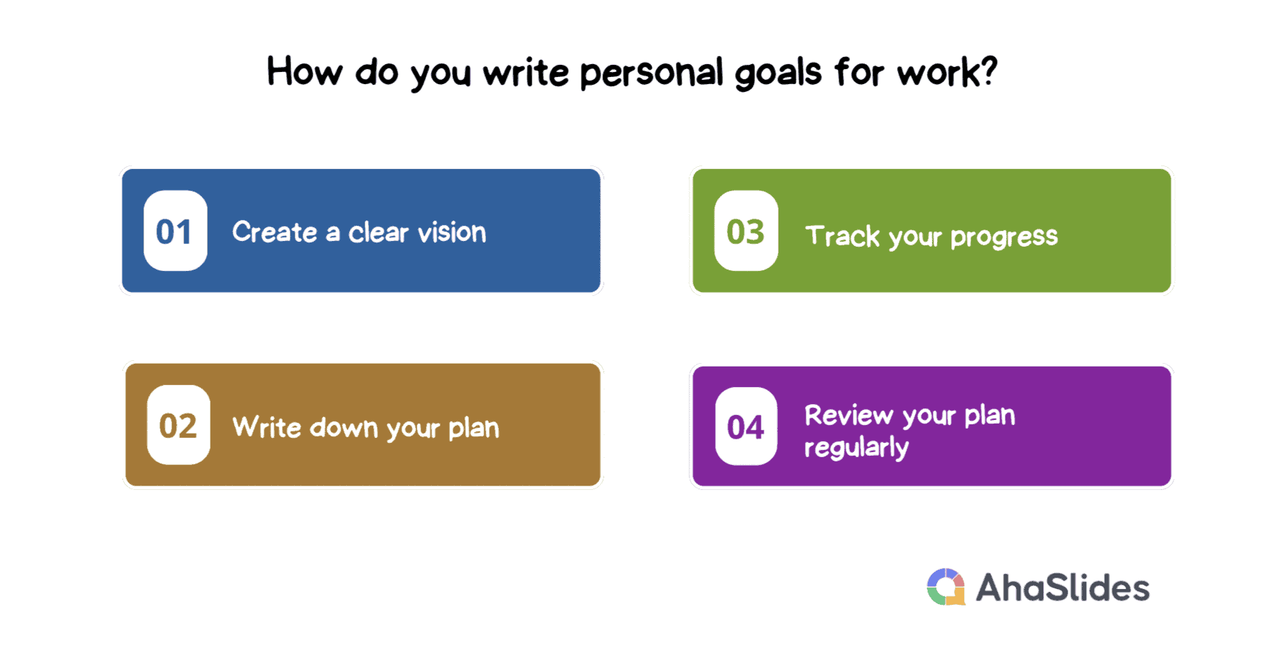 7 stappe om persoonlike doelwitte vir werk op te stel | Opgedateer in ...