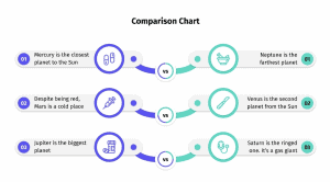 Less is More: 15+ Brilliantly Simple Presentation Examples to Nail ...