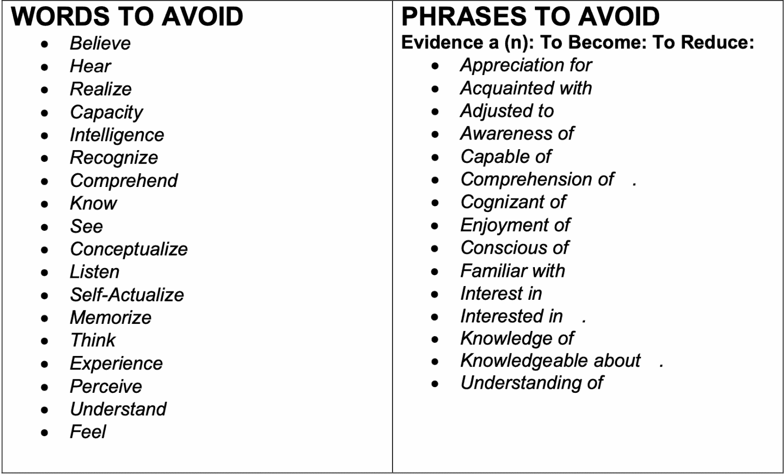 Mga Halimbawa ng Magandang Layunin sa Pagkatuto | Sa Mga Tip sa ...