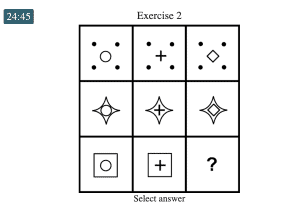 11 Best Free IQ Test Websites to Know Your Genius Level - AhaSlides