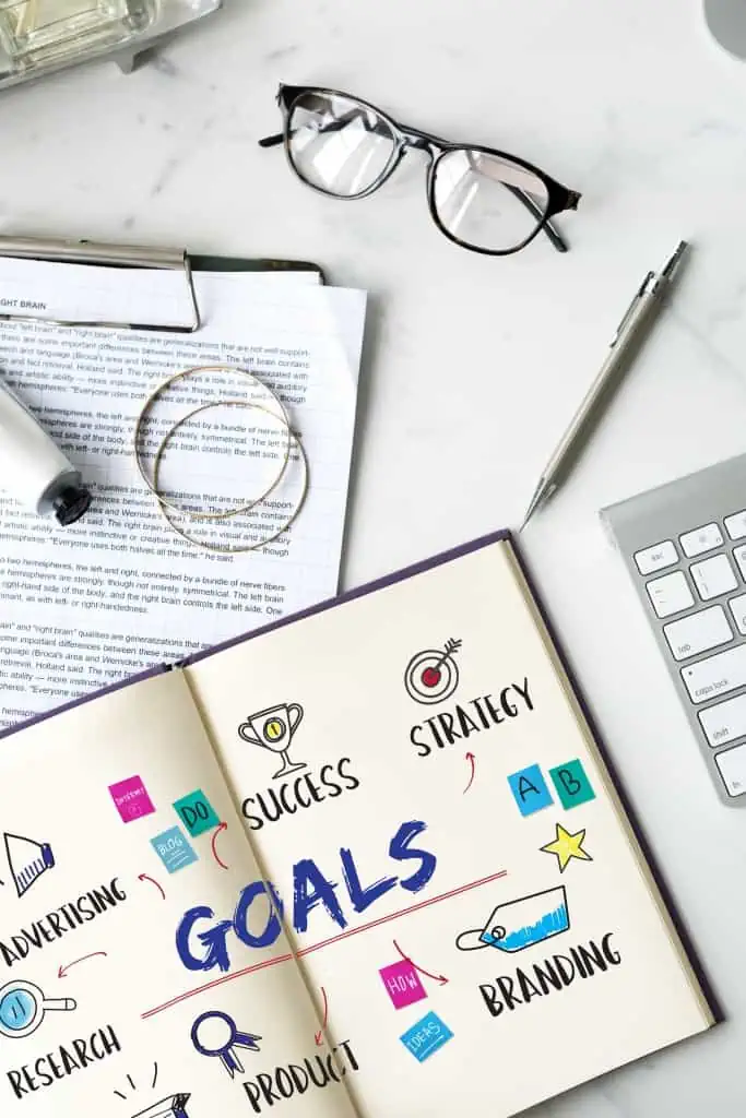 Professional Development Goals | Advance Your Career With Best 8 ... Professional Development Goals | Advance Your Career With Best 8 ...