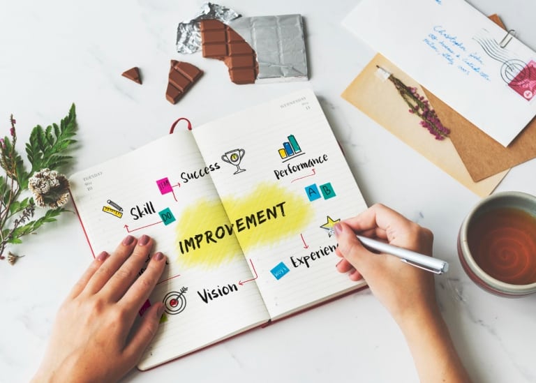 Top 5 Suggestions For Improvement Examples: Practical Insights - AhaSlides