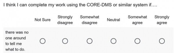 40+ Best Likert Scale Examples | 2025 Reveals - AhaSlides