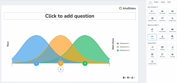 Más de 40 ejemplos de la escala Likert - AhaSlides