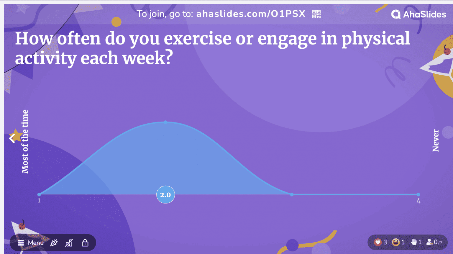 40+ Best Likert Scale Examples - AhaSlides