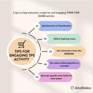 Ultimate Think Pair Share Activities | 2025 Updates - AhaSlides