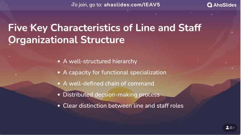 Line and Staff Organizational Structure – Definition and Best Examples ...