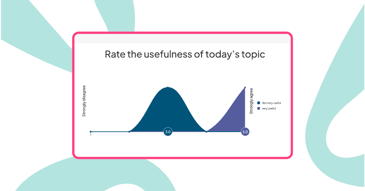 7 Sample Likert Scale Questionnaires for Effective Research - AhaSlides