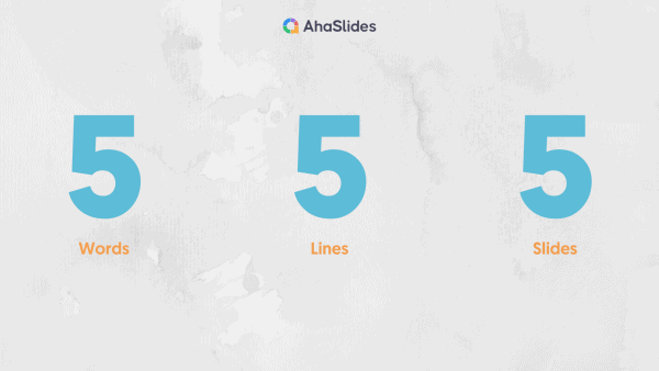 The 5/5/5 Rule: How to Use it (+Examples) in 2025 - AhaSlides