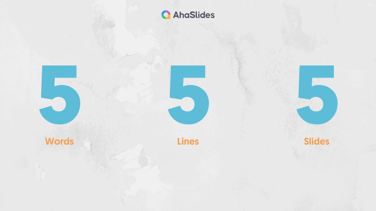 The 5/5/5 Rule: How to Use it (+Examples) in 2025 - AhaSlides