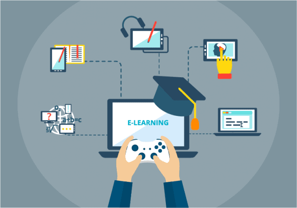Gamification for Learning: A Complete Guide for Educators - AhaSlides