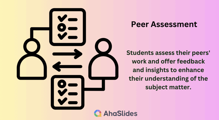 8 Best Peer Assessment Examples | 2025 Updates - AhaSlides