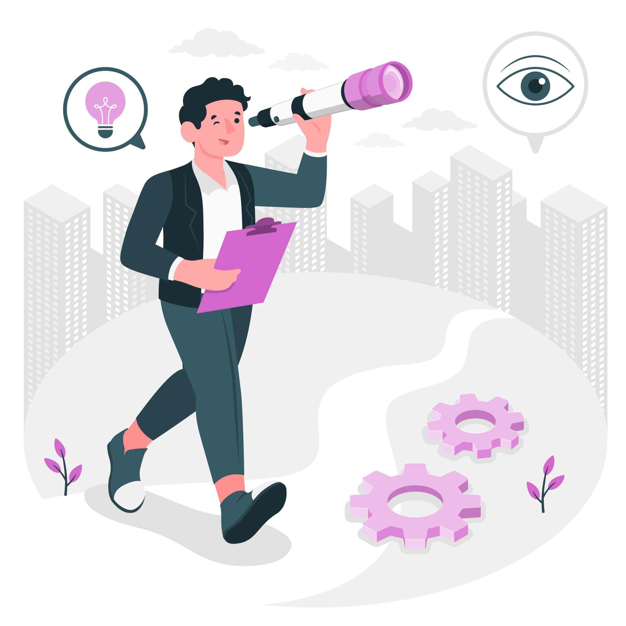 ¿Qué es Gemba Walks? Guía completa 2025 - AhaSlides