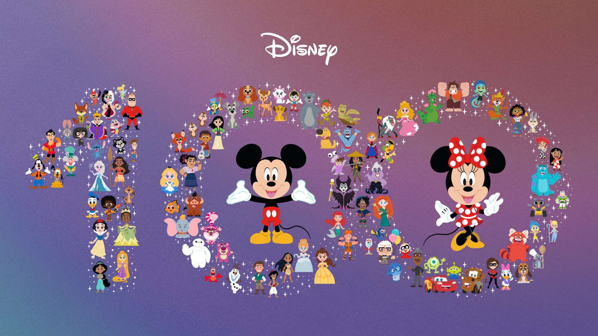 Trivia para fanáticos de Disney | Más de 90 preguntas y respuestas ...