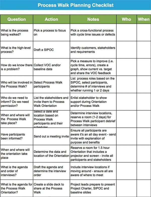 Wat ass Gemba Walks | 2025 Comprehensive Guide - AhaSlides