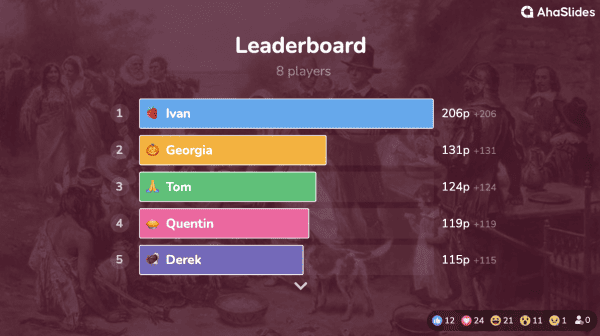 14+ Excellent Interactive Games For Training Sessions | 2024 Reveals ...