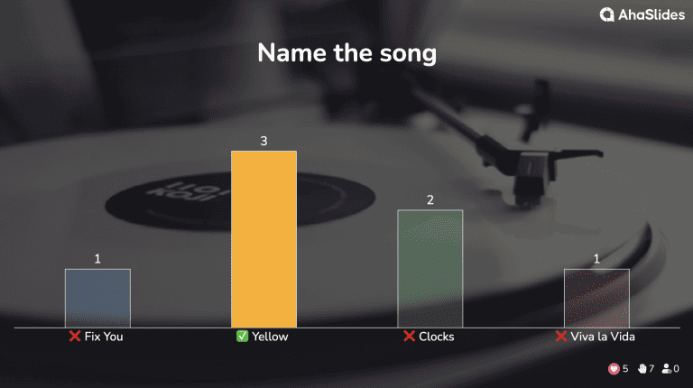21+ Icebreaker Games + 100 Questions for Better Team Engagement - AhaSlides
