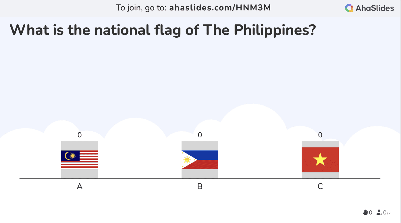 Interesting Quiz about Philippine History | 20 Questions to Test Your ...