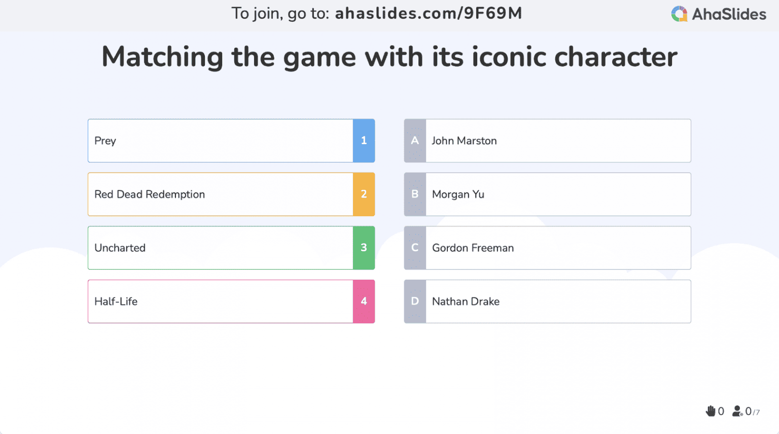 Popular Quiz About Gaming: 86+ Questions And Answers - AhaSlides