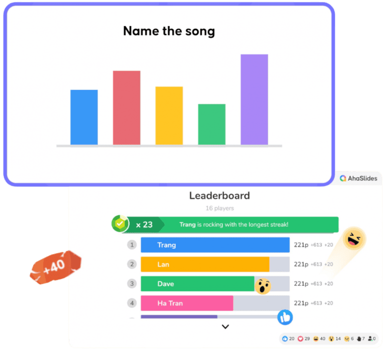 Ultimate Think Pair Share Activities | 2025 Updates - AhaSlides