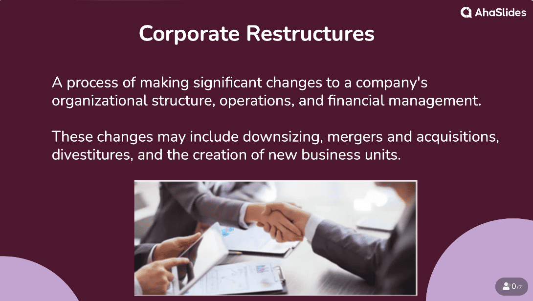 Corporate Restructures | How They Affect Employees | 2024 Reveals ...