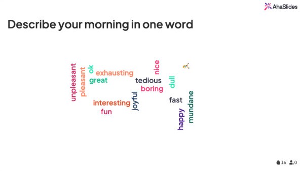 Word Cloud with Images: 3 Methods to Create Visually-engaging Word ...
