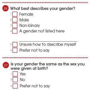 Example Of Nominal Scale | Definition, Characteristics, Applications ...