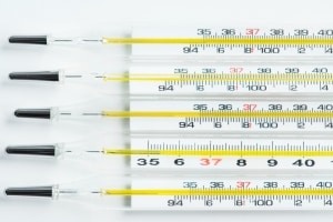 Interval Scale Measurement | Definition, Features, and Real-life Examples