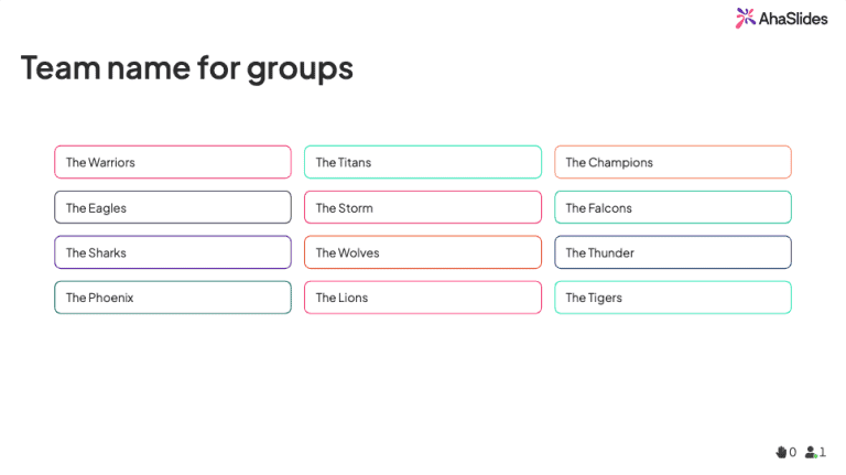 Navn for grupper | 345 morsomme og fengende ideer for enhver situasjon ...