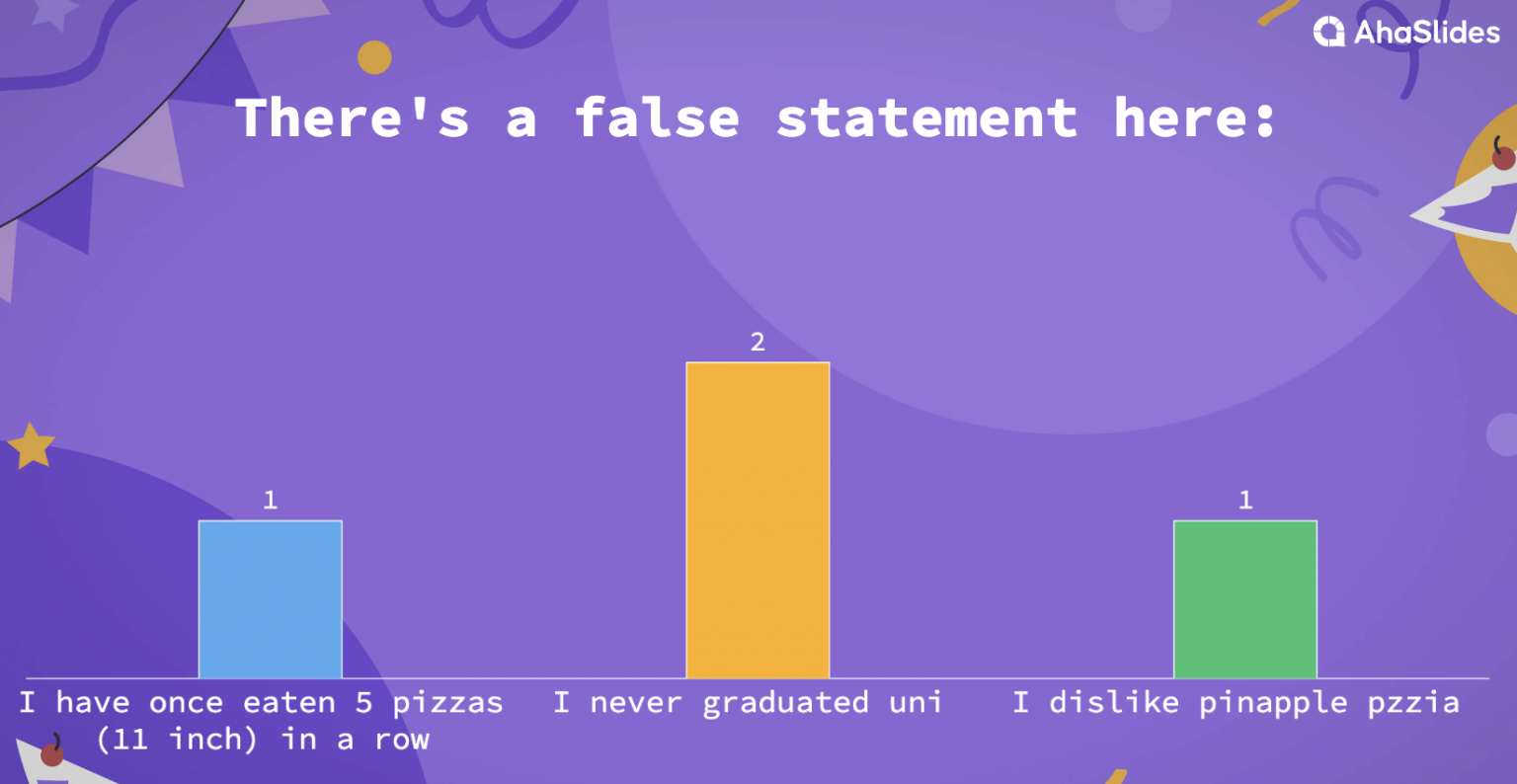 14 Interactive Presentation Games to Win Easy Engagement in 2025 ...