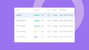 12 Best Kahoot Alternatives in 2025 (Free & Paid Options) - AhaSlides