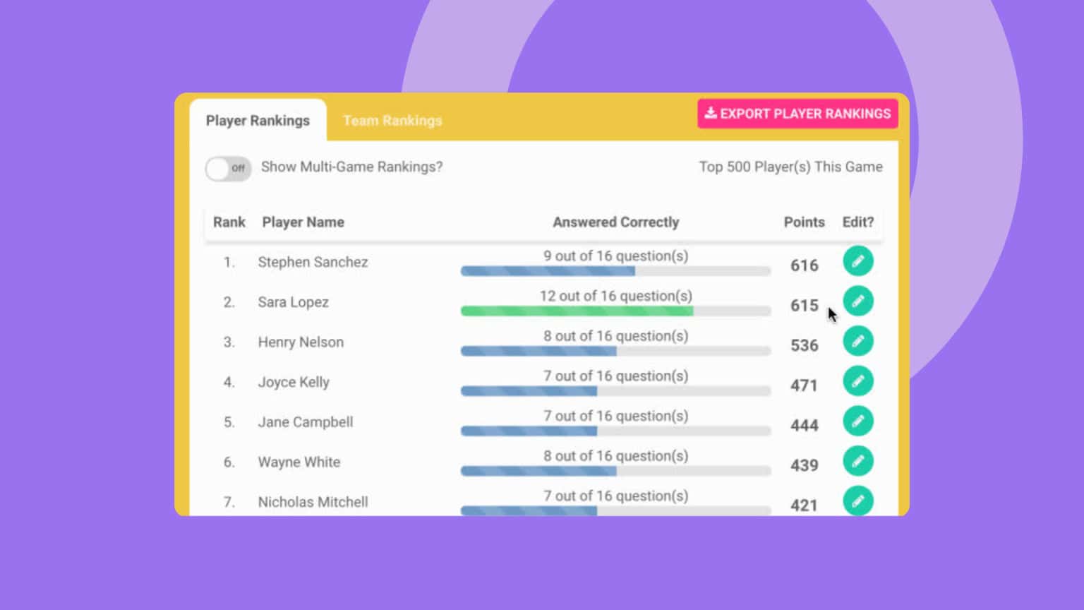 12 Best Kahoot Alternatives in 2025 (Free & Paid Options) - AhaSlides