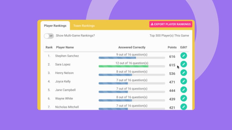 12 Best Kahoot Alternatives in 2025 (Free & Paid Options) - AhaSlides