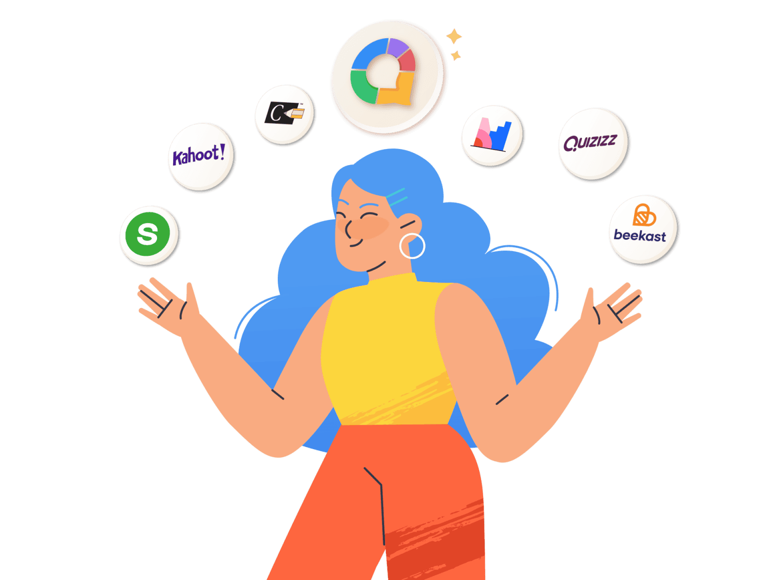 AhaSlides: uma alternativa ao Kahoot, Mentimeter, Slido & Mais