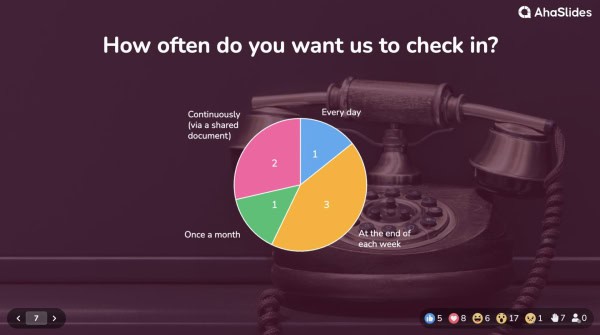 Online Poll Maker: Create Free Interactive Polls to Engage