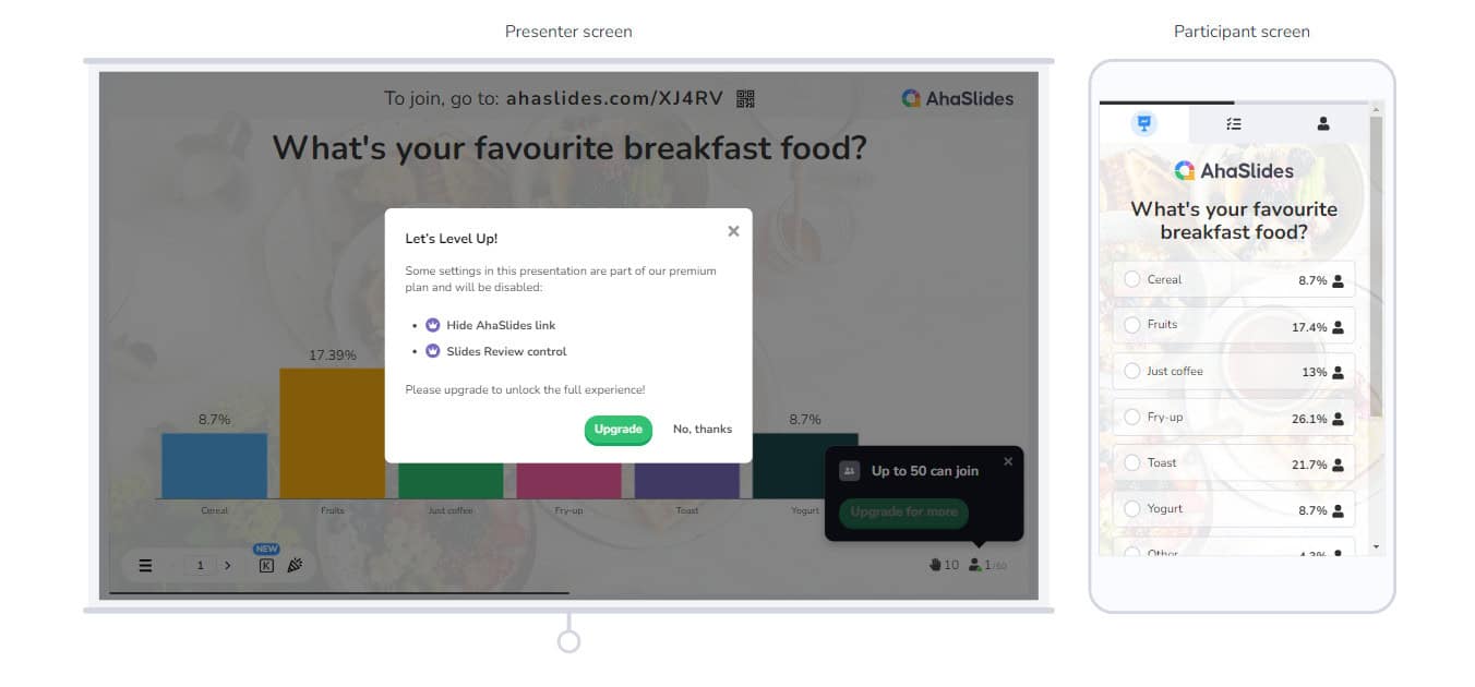 With AhaSlides, making your interactive presentation has never been easier.