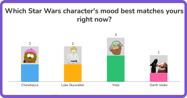 Online Poll Maker: Create Free Interactive Polls to Engage