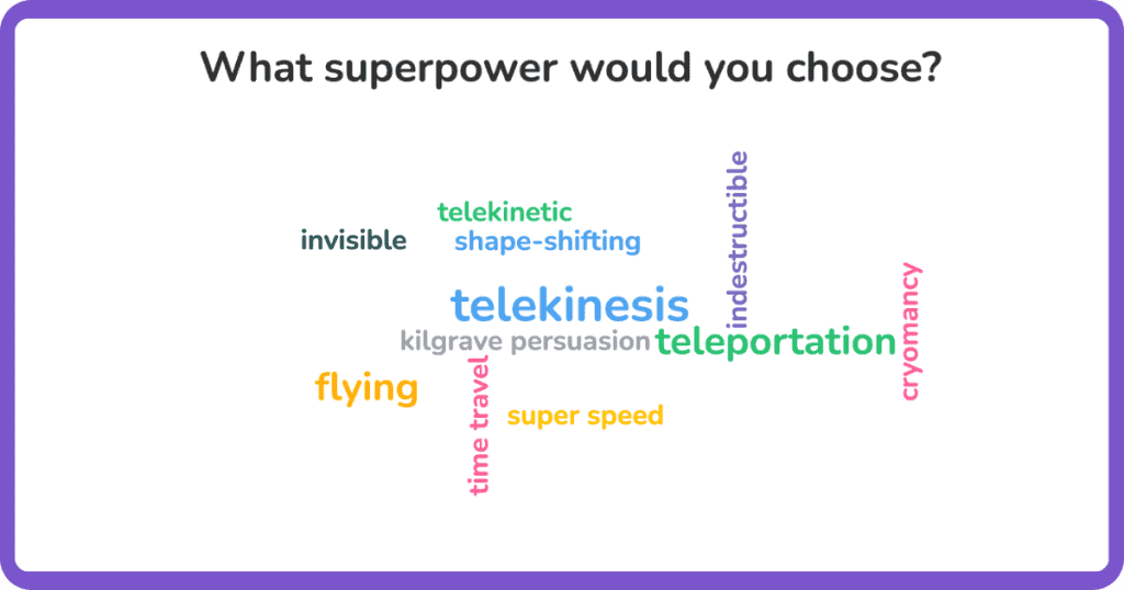 Online Poll Maker: Create Free Interactive Polls to Engage
