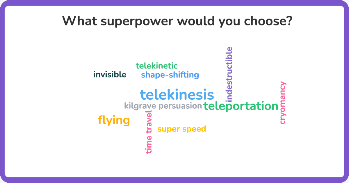Online Poll Maker: Create Free Interactive Polls to Engage