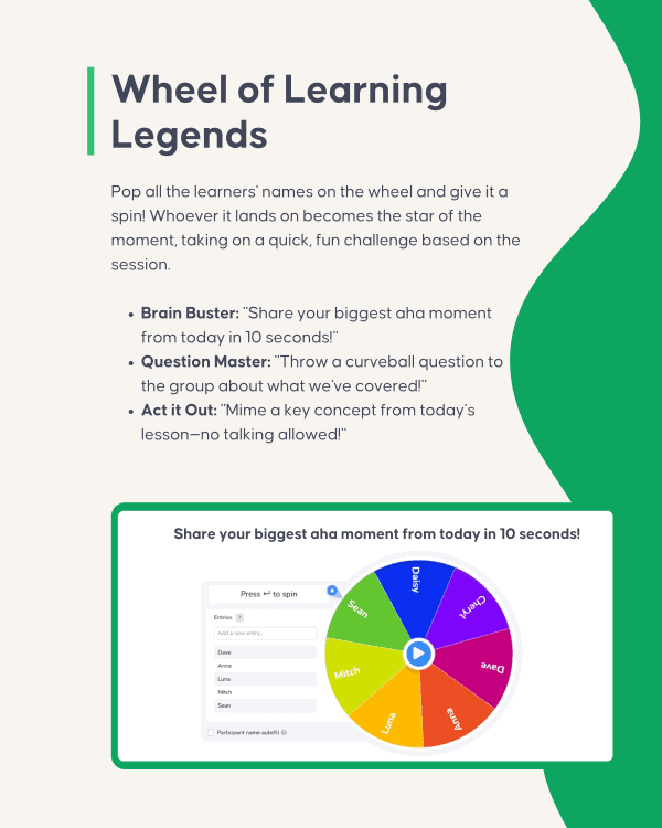Interactive Training 101: Your Complete Guide to Revolutionise Training ...
