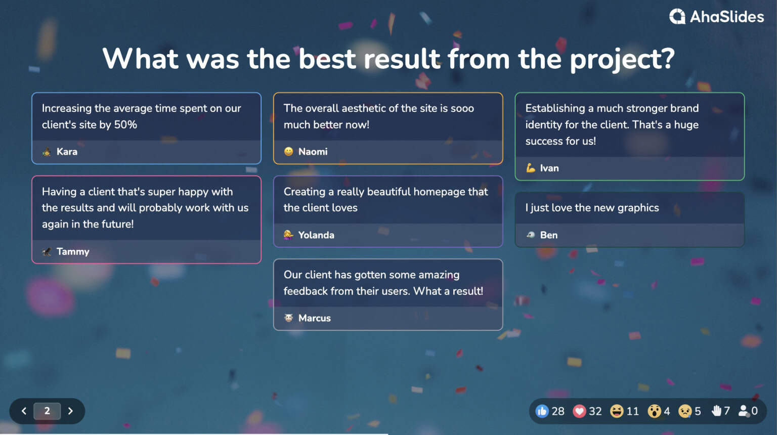 What is a Project Retrospective? Complete Guide + Templates