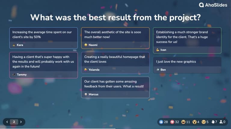 What is a Project Retrospective? Complete Guide + Templates