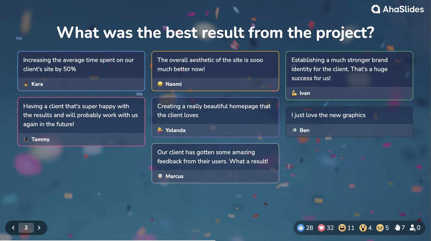 What is a Project Retrospective? Complete Guide + Templates